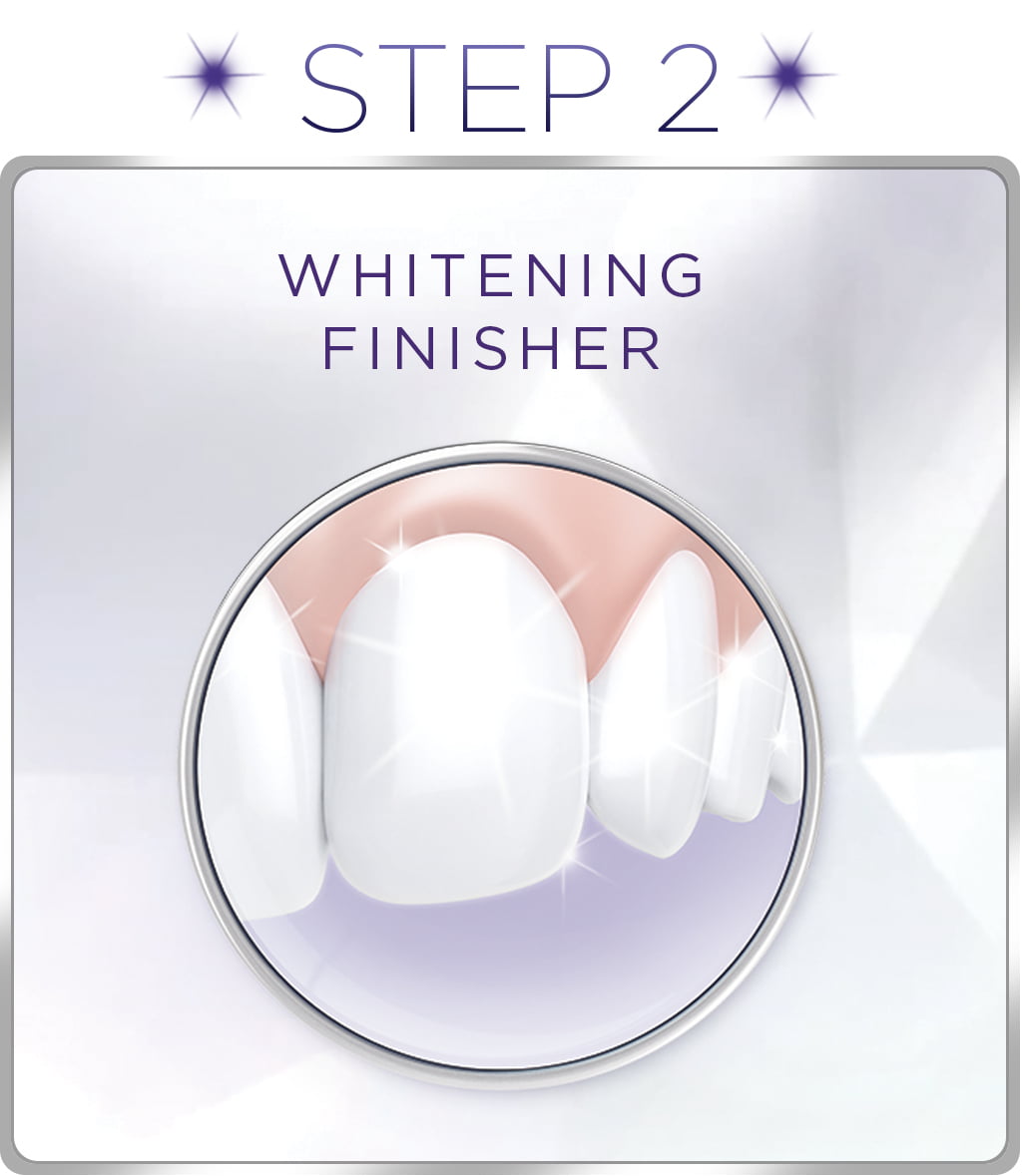 Crest 3D White Brilliance 2 Step Whitening System - Euro White