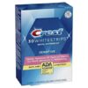 Crest 3D White Gentle Routine 28 Strips for Sensitive Teeth